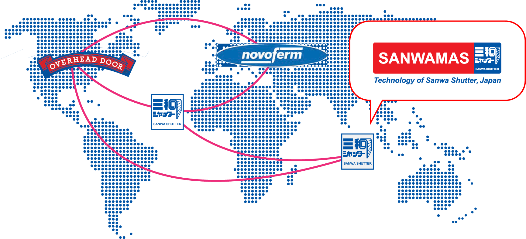 Beranda - PT Sanwamas Metal Industry